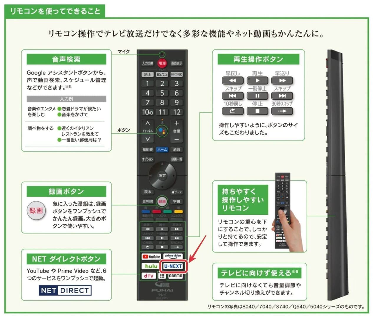 フナイテレビでU-NEXT(ユーネクスト)が簡単に見れる！FireTV搭載機種や見れない時の対処法など解説！ | ヤマダ電機ポイント使いこなし術